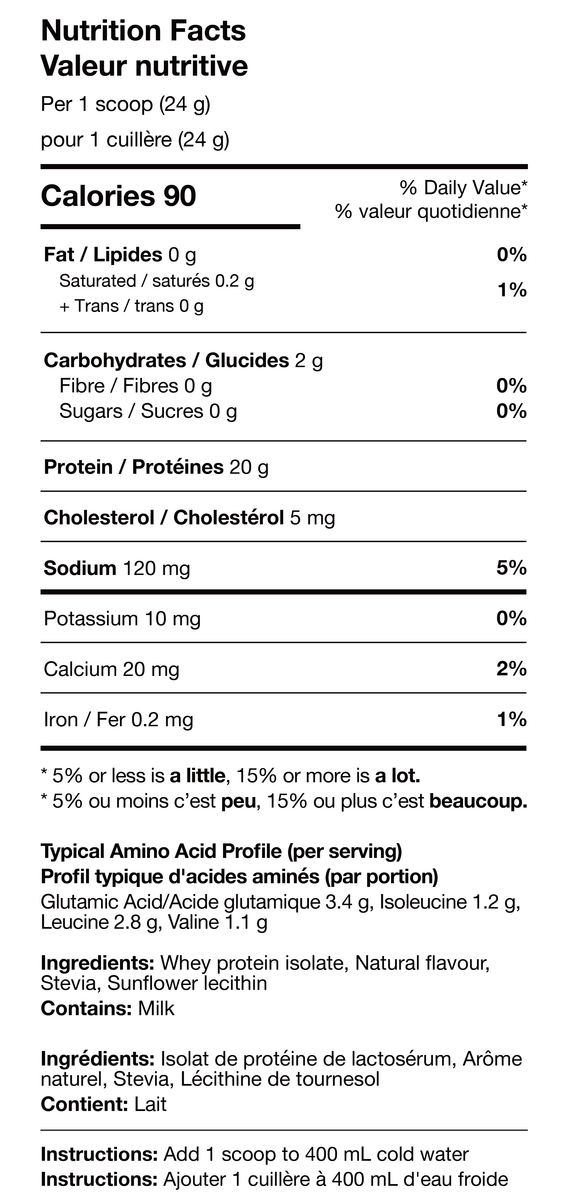 Gruppo RAW Pure Whey Protein – Gruppo Nutrition